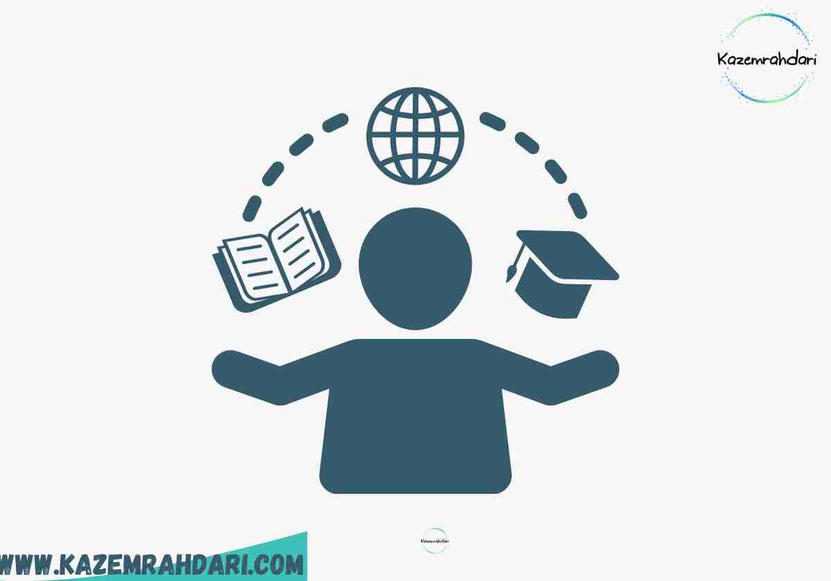 تقویت حافظه با چند تمرین کاربردی چک لیست اقدام کاظم راهداری